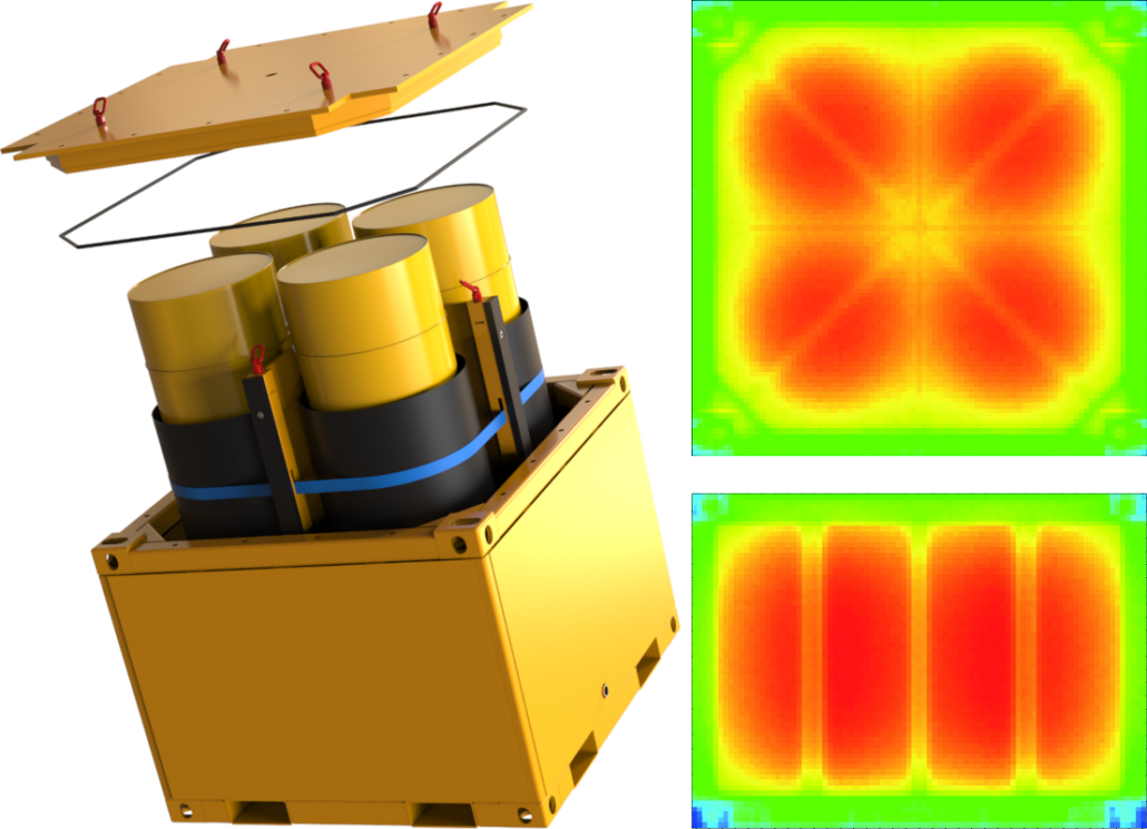 Behälterentwicklung – D-NUCS